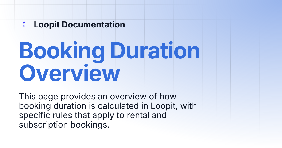 Booking Duration Overview | Loopit Documentation