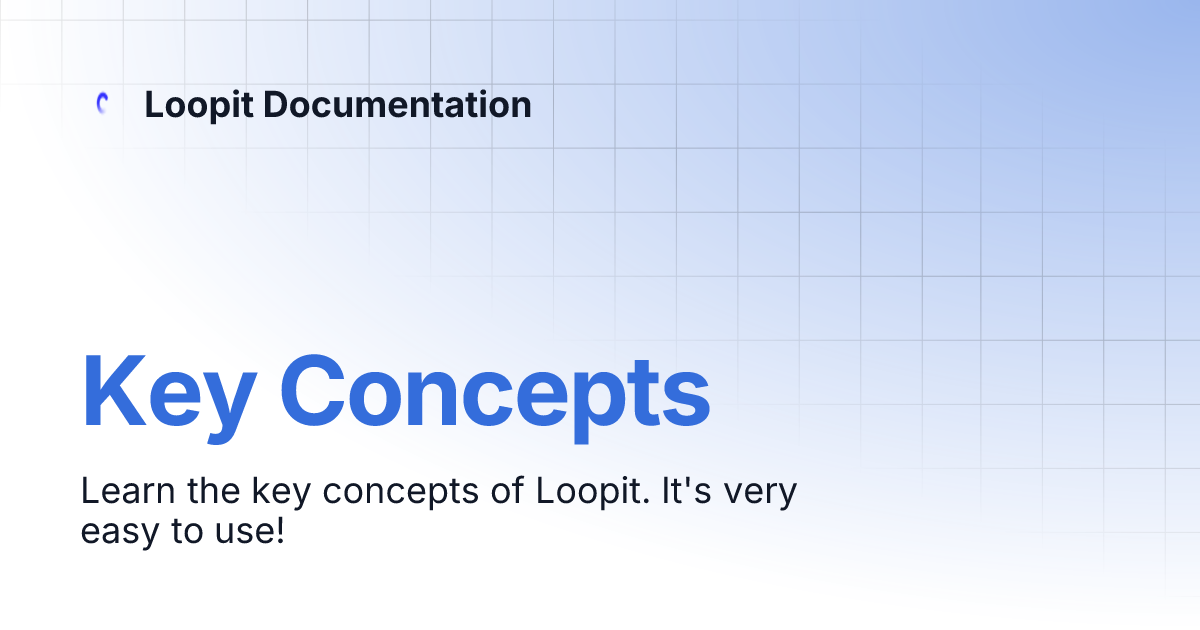 Key Concepts | Loopit Documentation